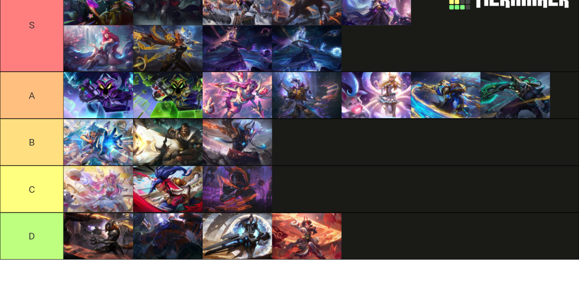 Legendary Skins of Wild Rift 2023 Tier List (Community Rankings ...