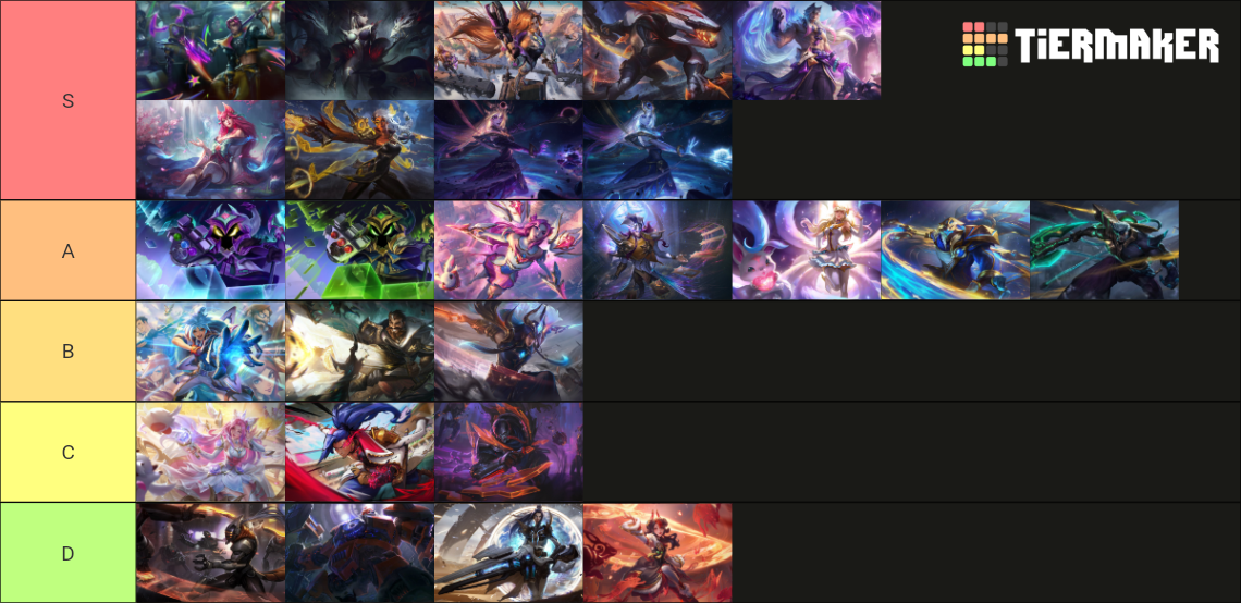 Legendary Skins of Wild Rift 2023 Tier List (Community Rankings ...