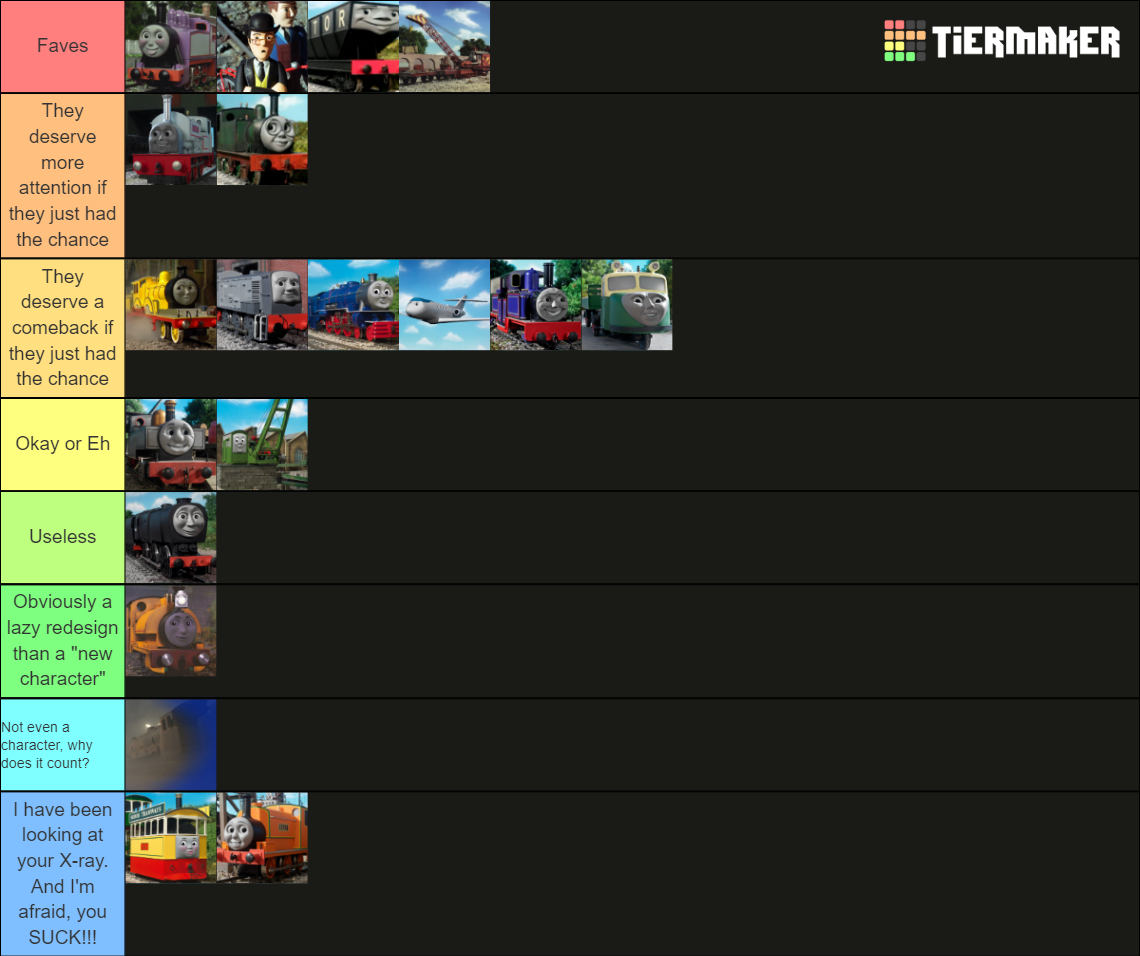 HiT-Era Thomas Characters Tier List (Community Rankings) - TierMaker