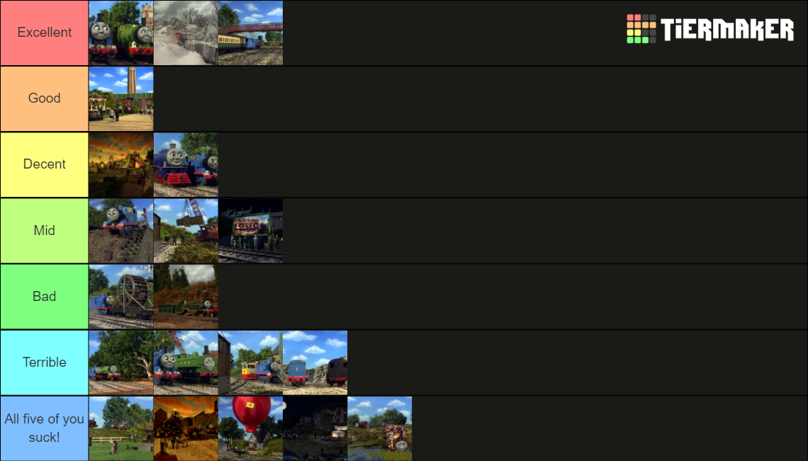 Thomas and Friends Season 12 Tier List (Community Rankings) - TierMaker