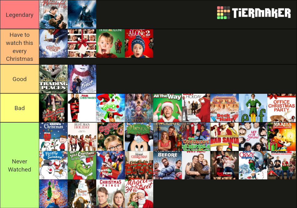 Christmas Movies Tier List (Community Rankings) - TierMaker