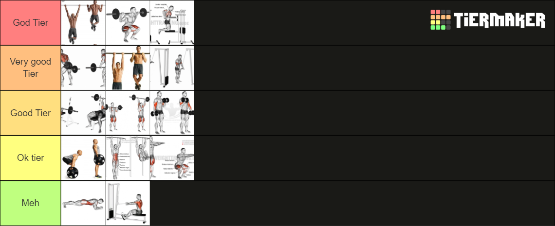 Gym exercises tierlist Tier List (Community Rankings) - TierMaker