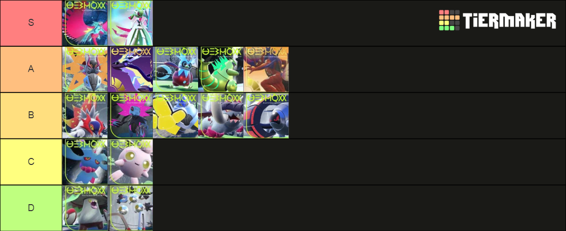 Paradox Pokémon Tier List (Community Rankings) - TierMaker