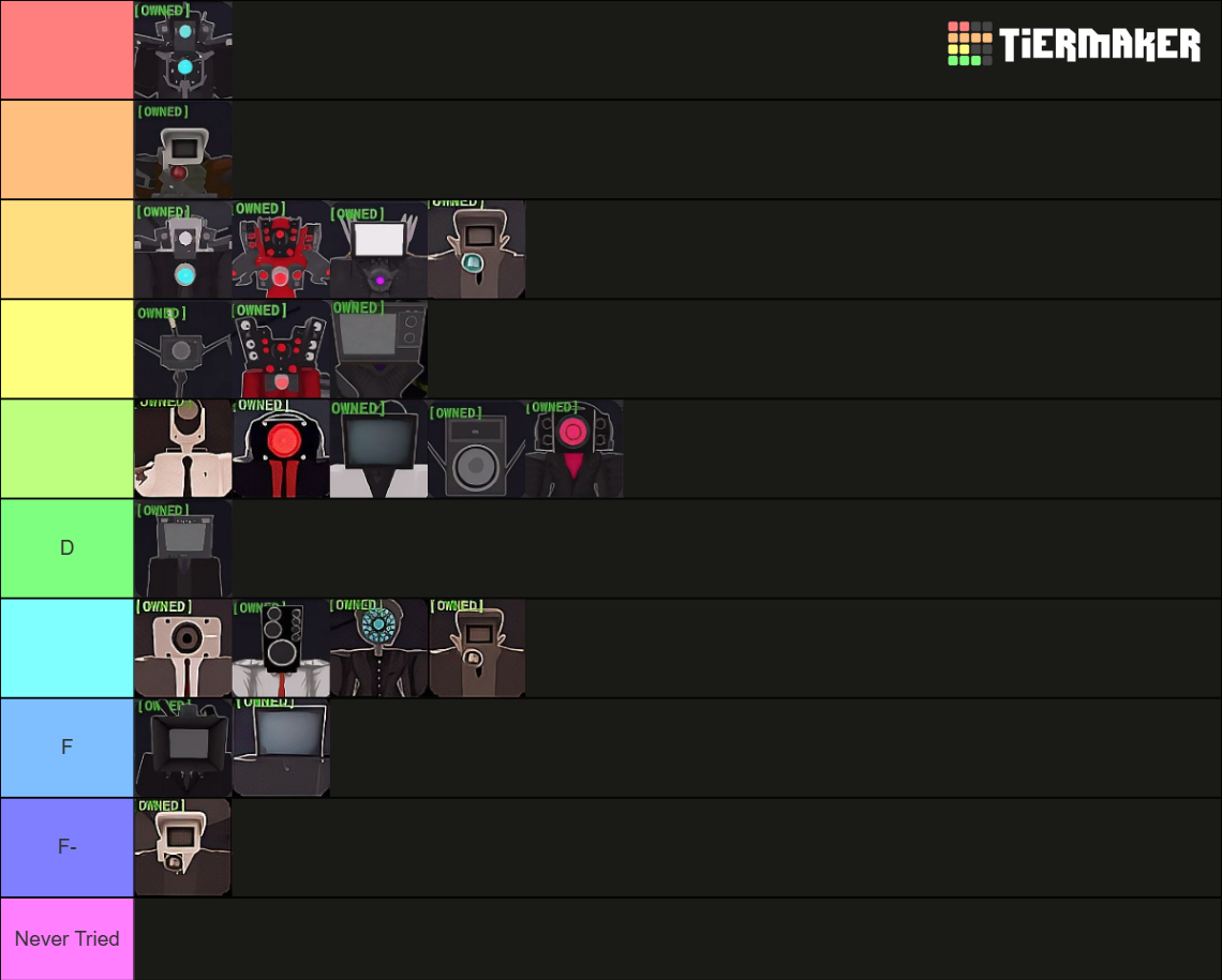 Blockade Battlefront (Roblox) Tier List (Community Rankings) - TierMaker