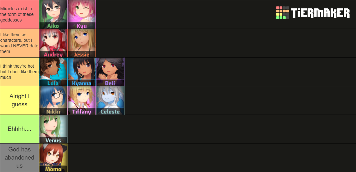 Huniepop Characters Tier List (Community Rankings) - TierMaker