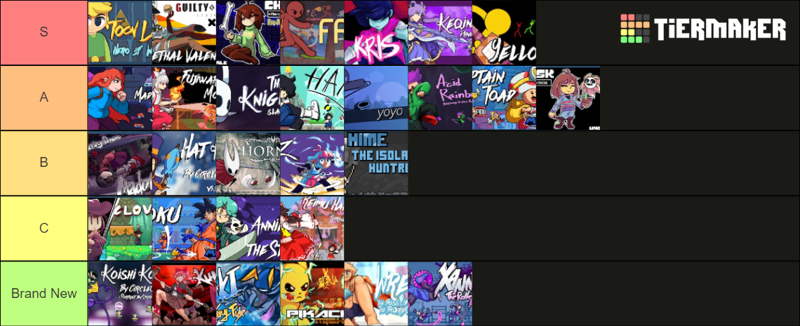 Rivals of Aether Modded Characters Tier List (Community Rankings ...