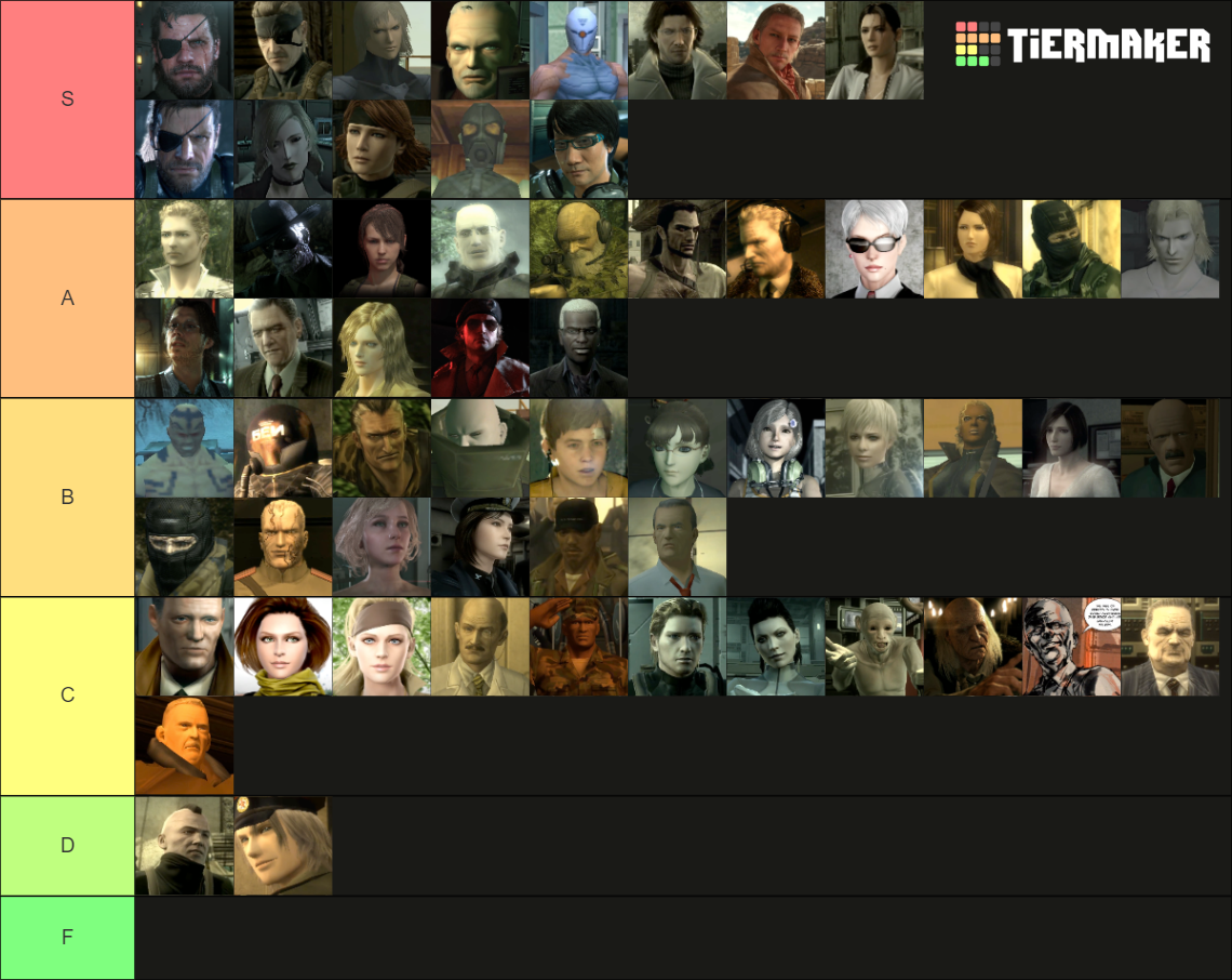 Metal Gear Series Characters Tier List (Community Rankings) - TierMaker
