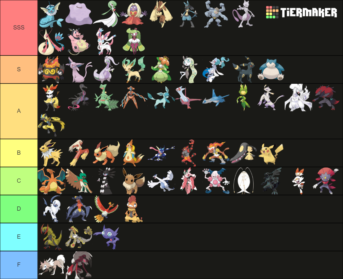 Hottest Pokemon Tier List (Community Rankings) - TierMaker