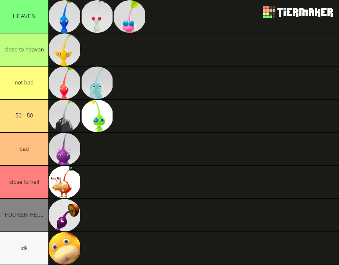 Pikmin Types (1-4) Tier List (Community Rankings) - TierMaker
