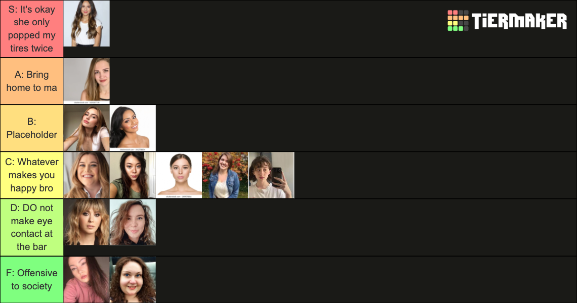 Generic Girl Tier List (Community Rankings) - TierMaker
