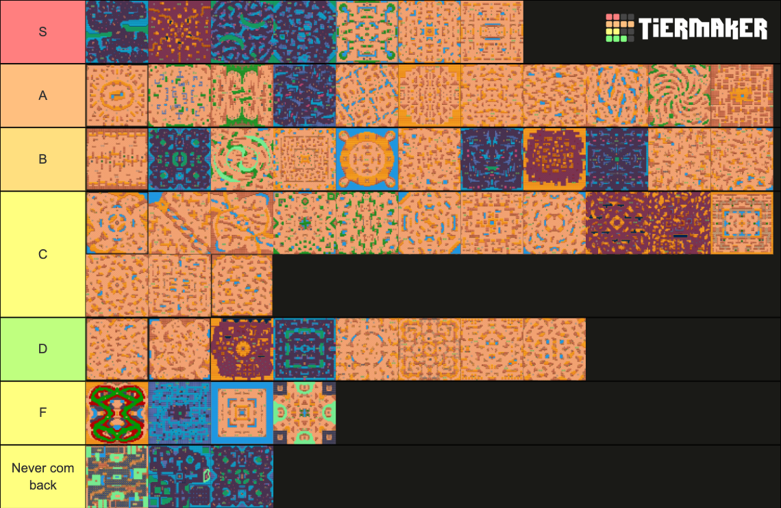 brawl stars solo showdown maps Tier List (Community Rankings) - TierMaker