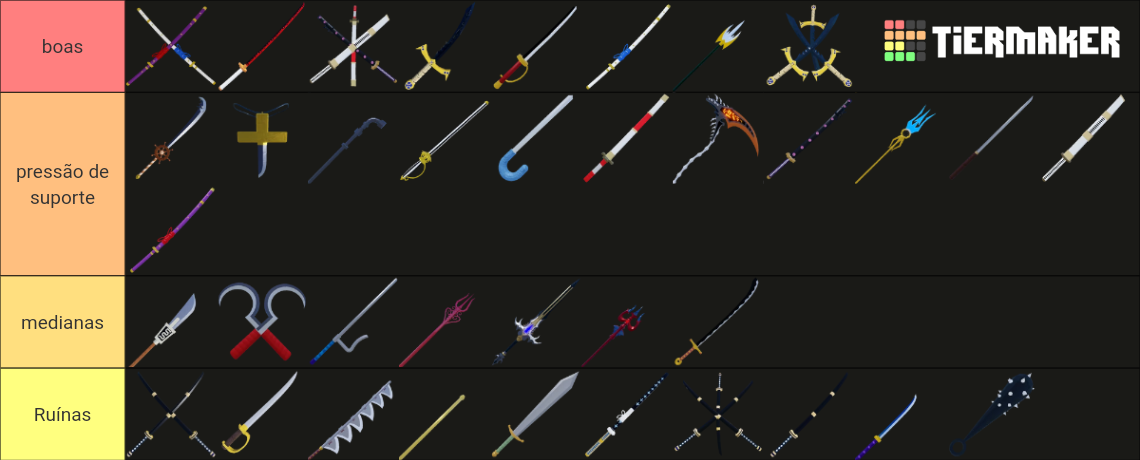 Blox fruits swords before update 20 Tier List (Community Rankings ...