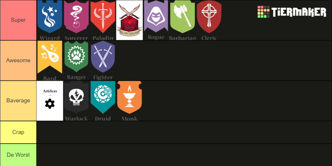 D&D 5e All Classes Tier List (Community Rankings) - TierMaker D&D 5e All Classes Tier List (Community Rankings) - TierMaker