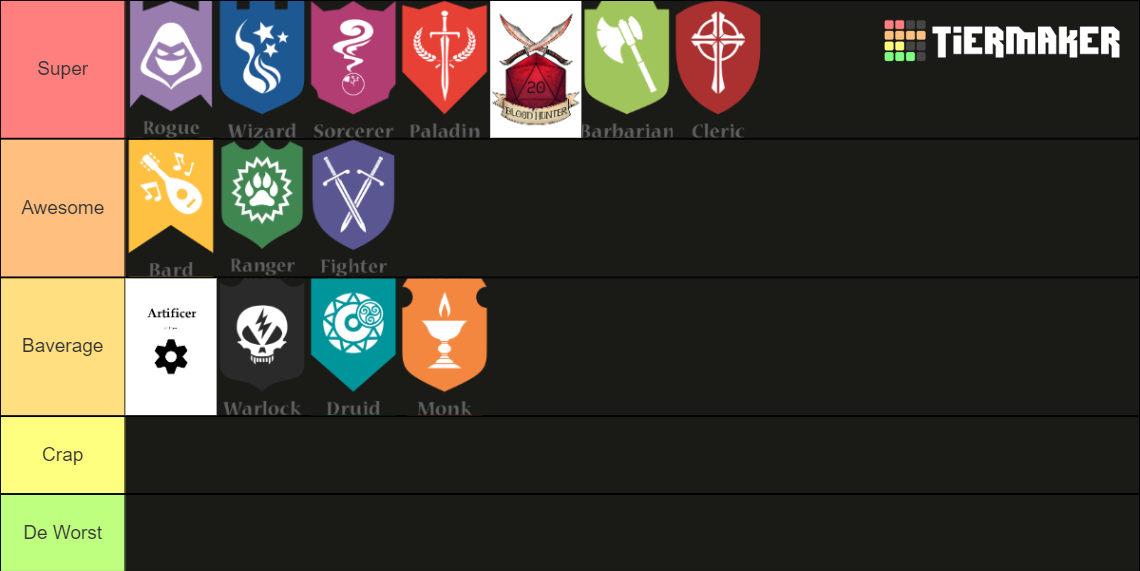 D&D 5e All Classes Tier List (Community Rankings) - TierMaker