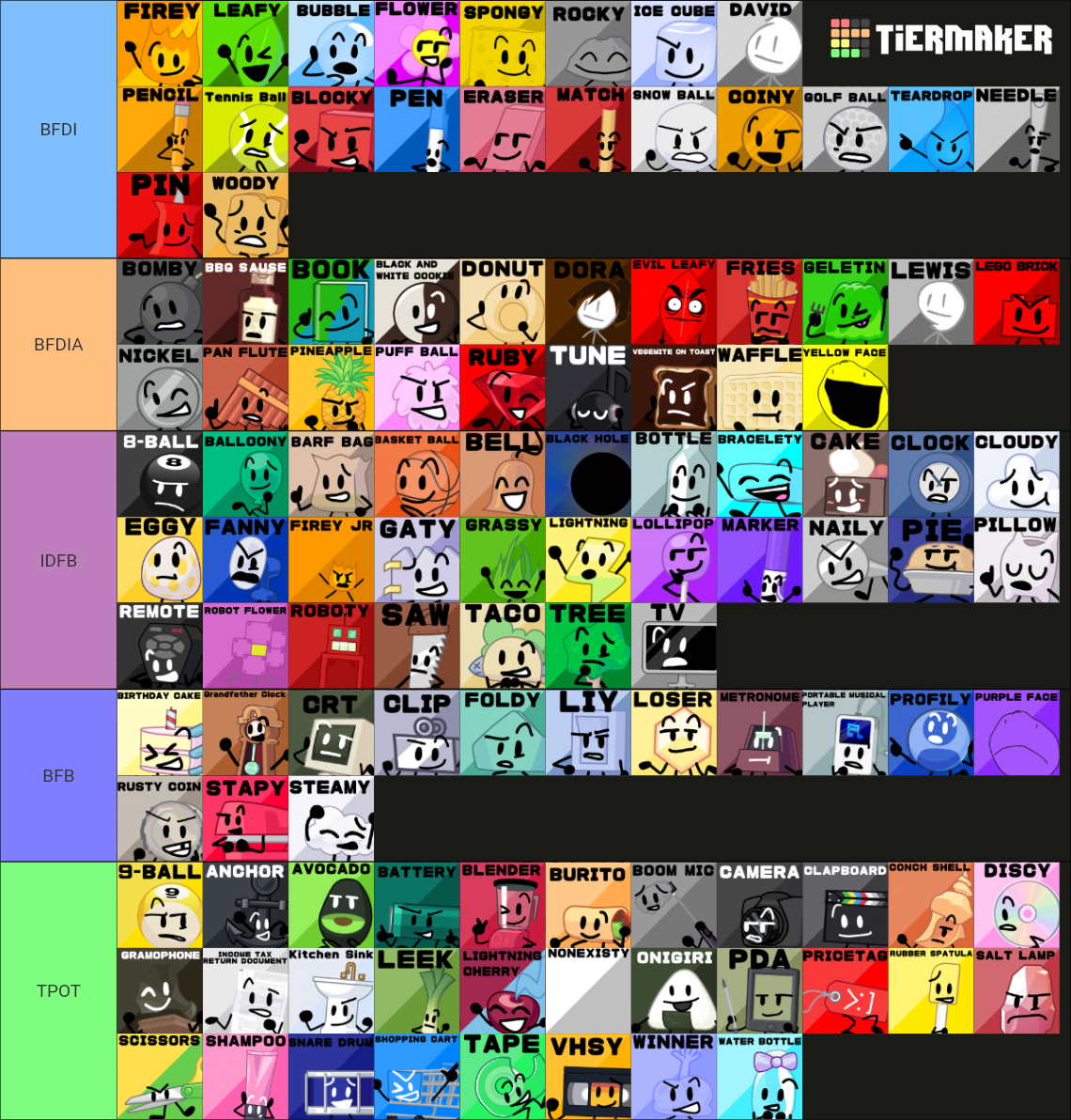 BFDI-TPOT characters Tier List (Community Rankings) - TierMaker