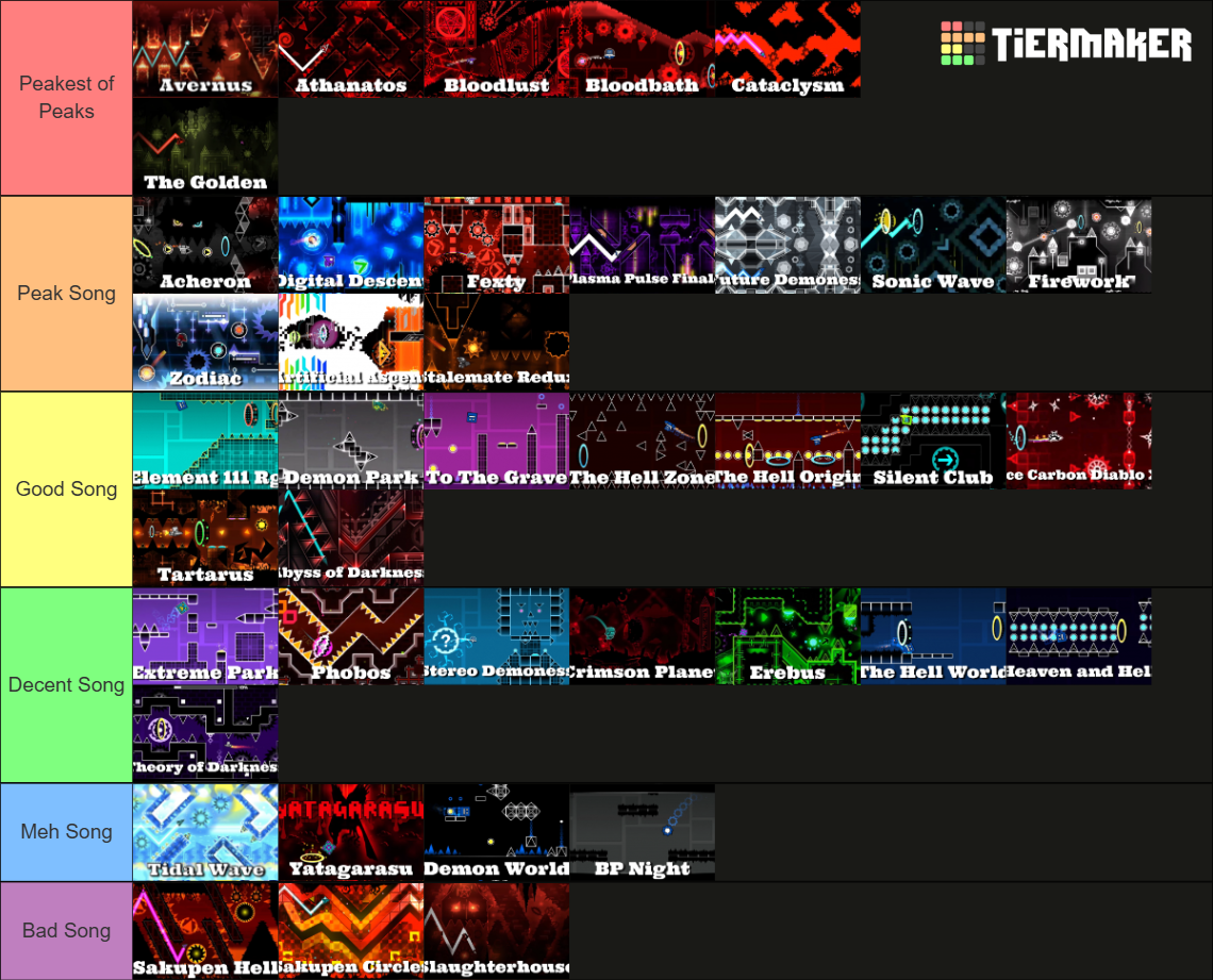 Geometry Dash - All Top 1 Demons (up to Tidal Wave) Tier List ...