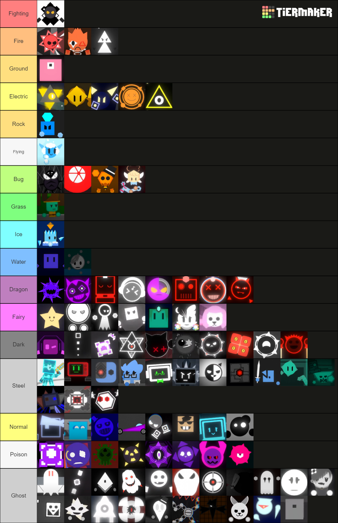 Project Arrhythmia Characters [WORKSHOP] Tier List (Community Rankings ...
