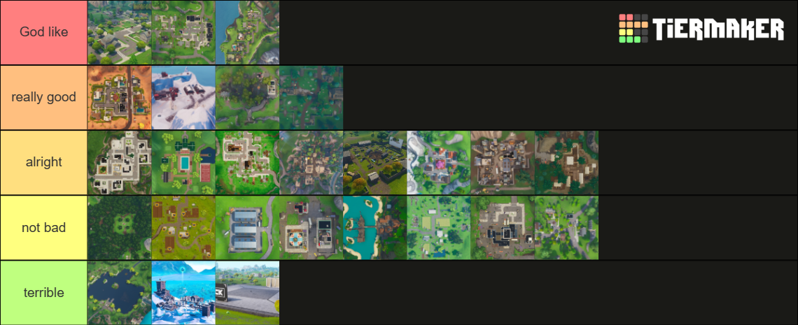 fortnite chapter 1 POIs Tier List (Community Rankings) - TierMaker