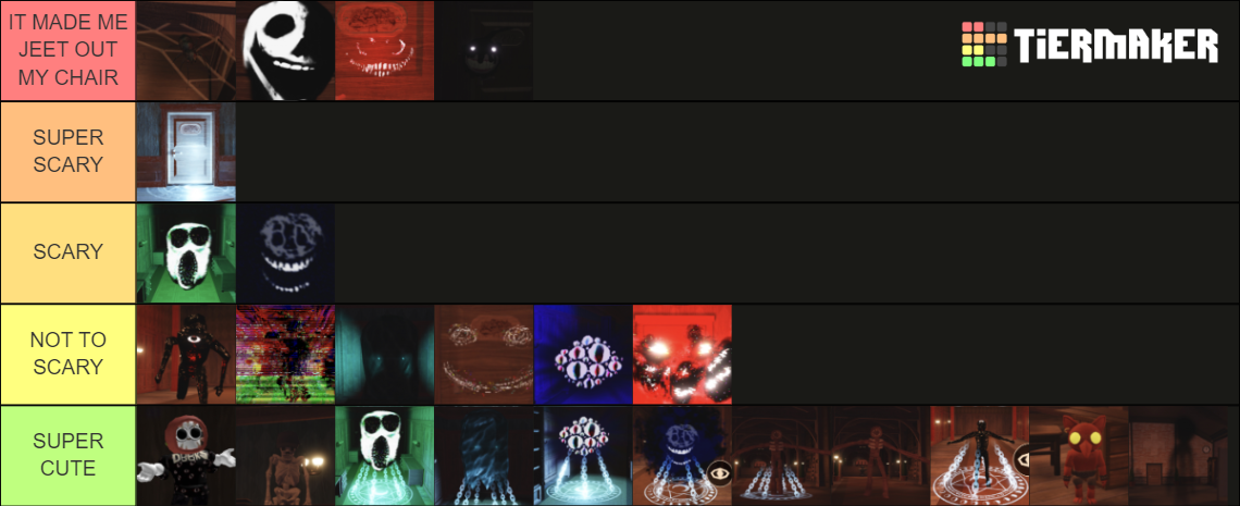 Doors every monster ever [DOORS HOTEL + UPDATE] Tier List (Community ...