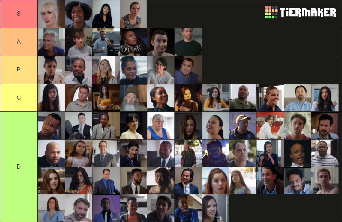 Dhar Mann Actor and Actresses Tier List (Community Rankings) - TierMaker