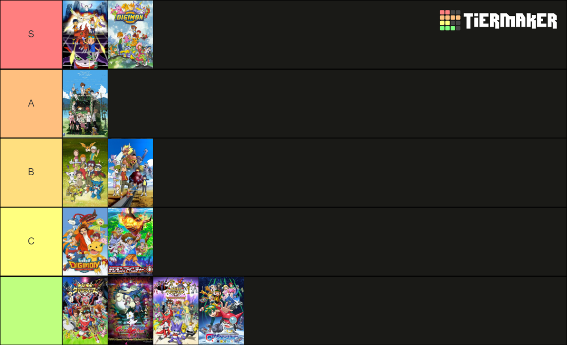 Digimon Anime Series Tier List (Community Rankings) - TierMaker