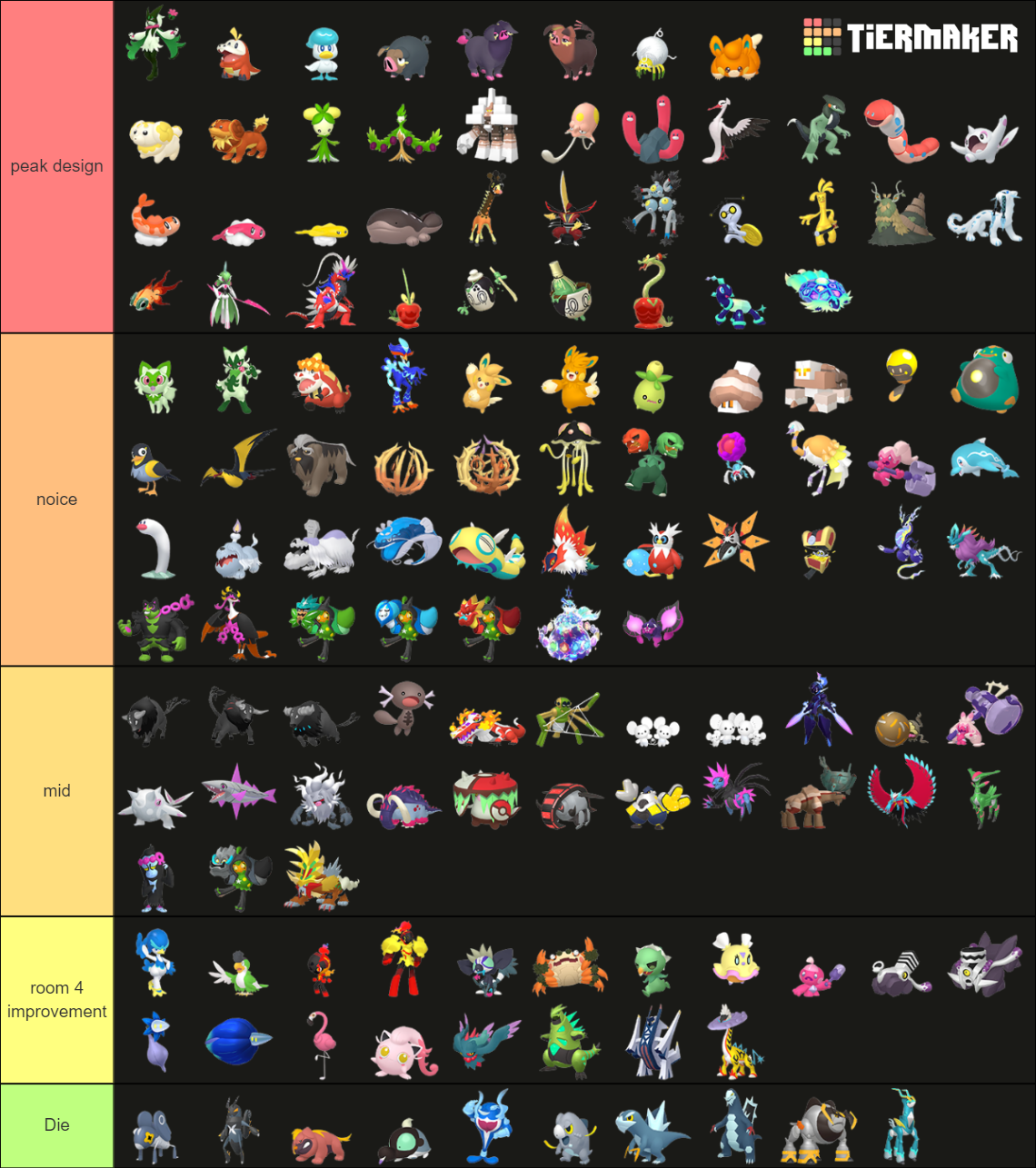 gen 9 pokemon Tier List (Community Rankings) - TierMaker