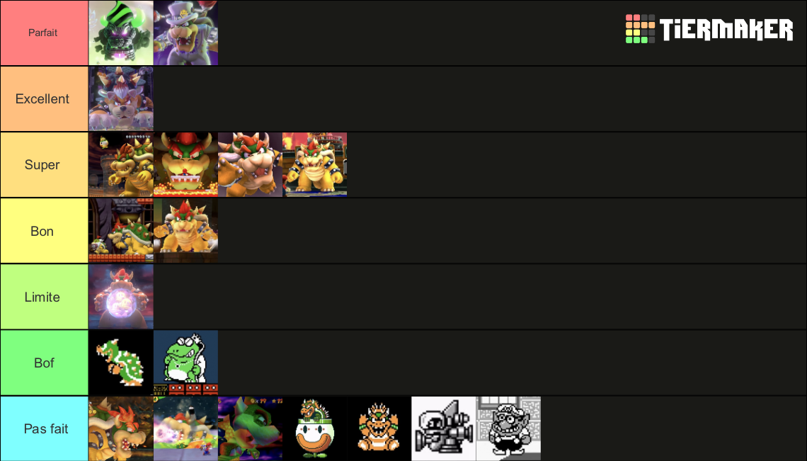 Final Bosses in Super Mario Games Tier List (Community Rankings ...