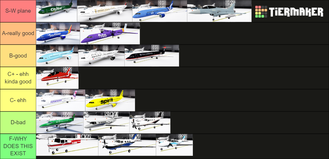 project flight planes Tier List (Community Rankings) - TierMaker