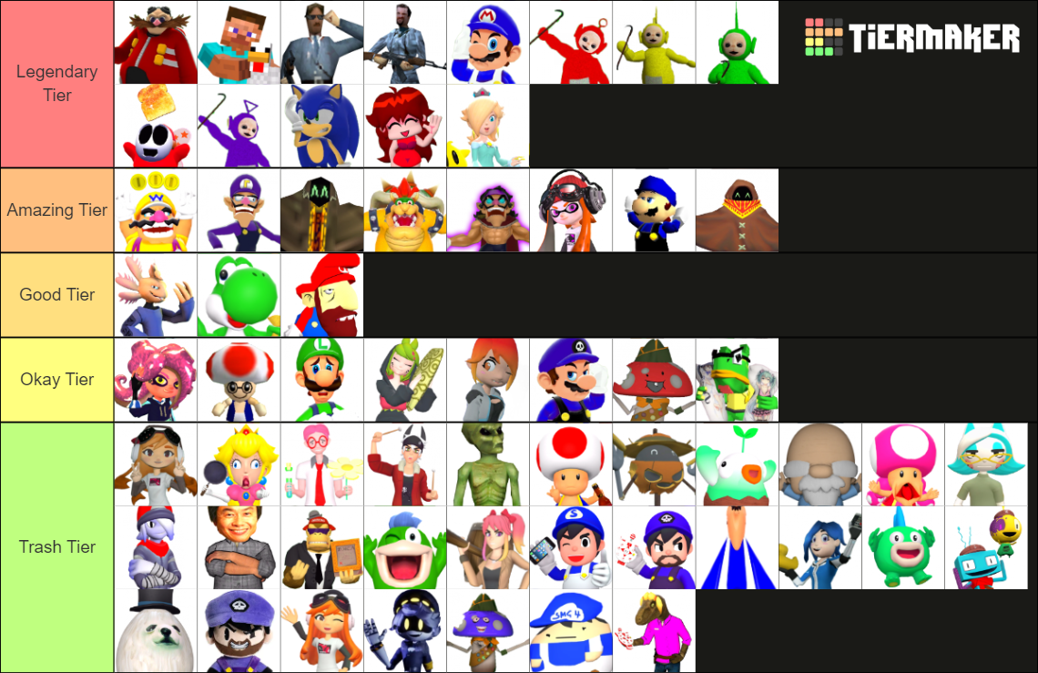 SMG4 Characters [130] Tier List (Community Rankings) - TierMaker
