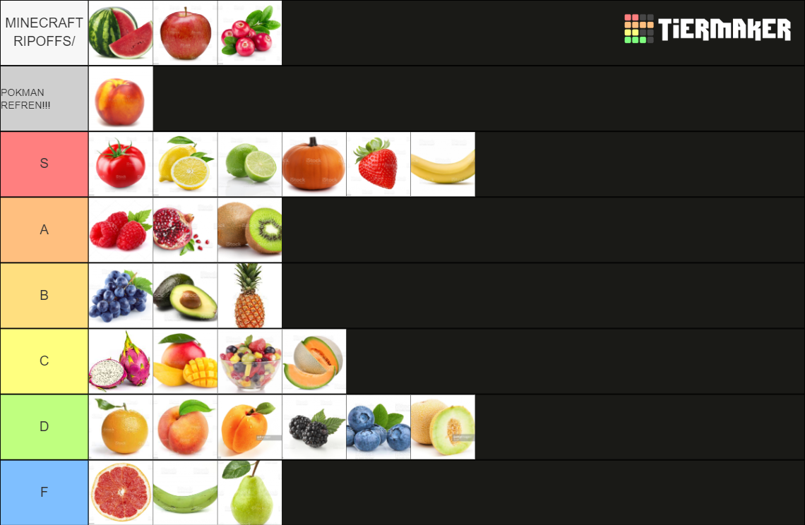 Fruit Tier List (Community Rankings) - TierMaker