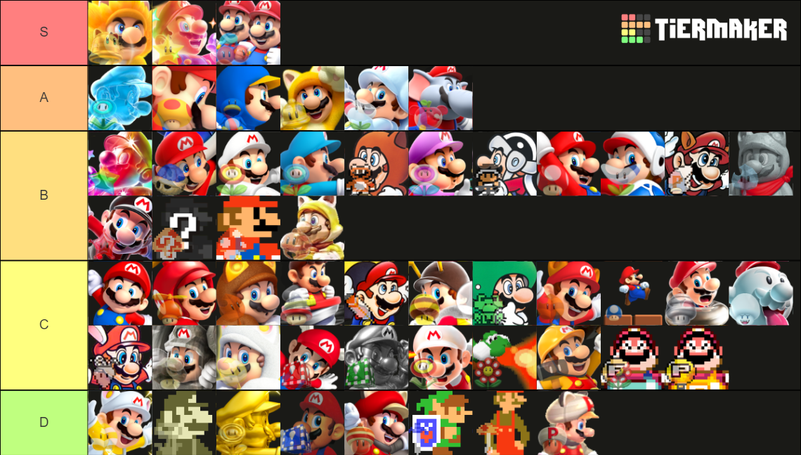 Super Mario Power-ups + Transformations Tier List (Community Rankings ...