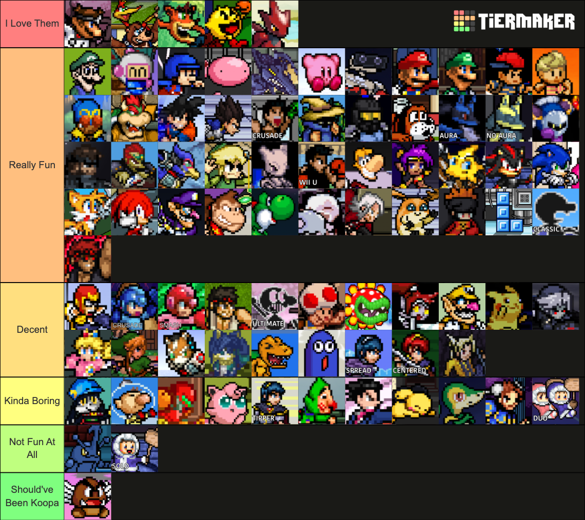 Super Smash Bros. Crusade v0.9.5 [Updated] Tier List (Community ...