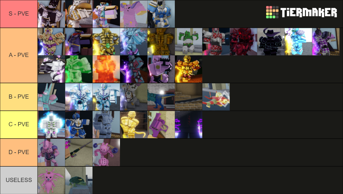 YBA Stand Tierlist (SOFT AND WET UPDATE) Tier List (Community Rankings) - TierMaker