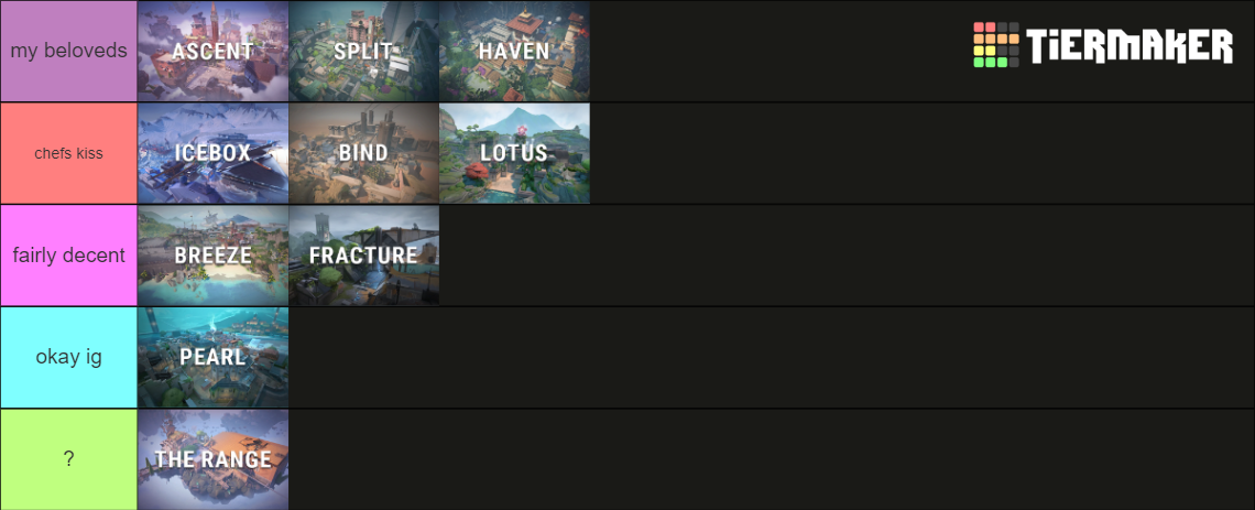 VALORANT Map (with Lotus) Tier List (Community Rankings) - TierMaker