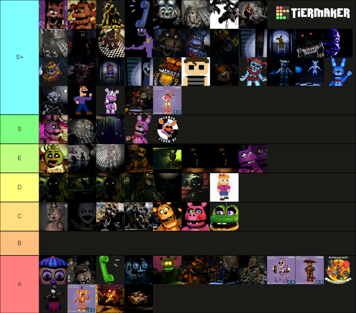 Every FNaF character (1-Help Wanted) Tier List (Community Rankings) - TierMaker