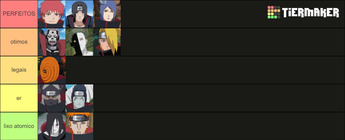 AKATSUKI Tier List (Community Rankings) - TierMaker