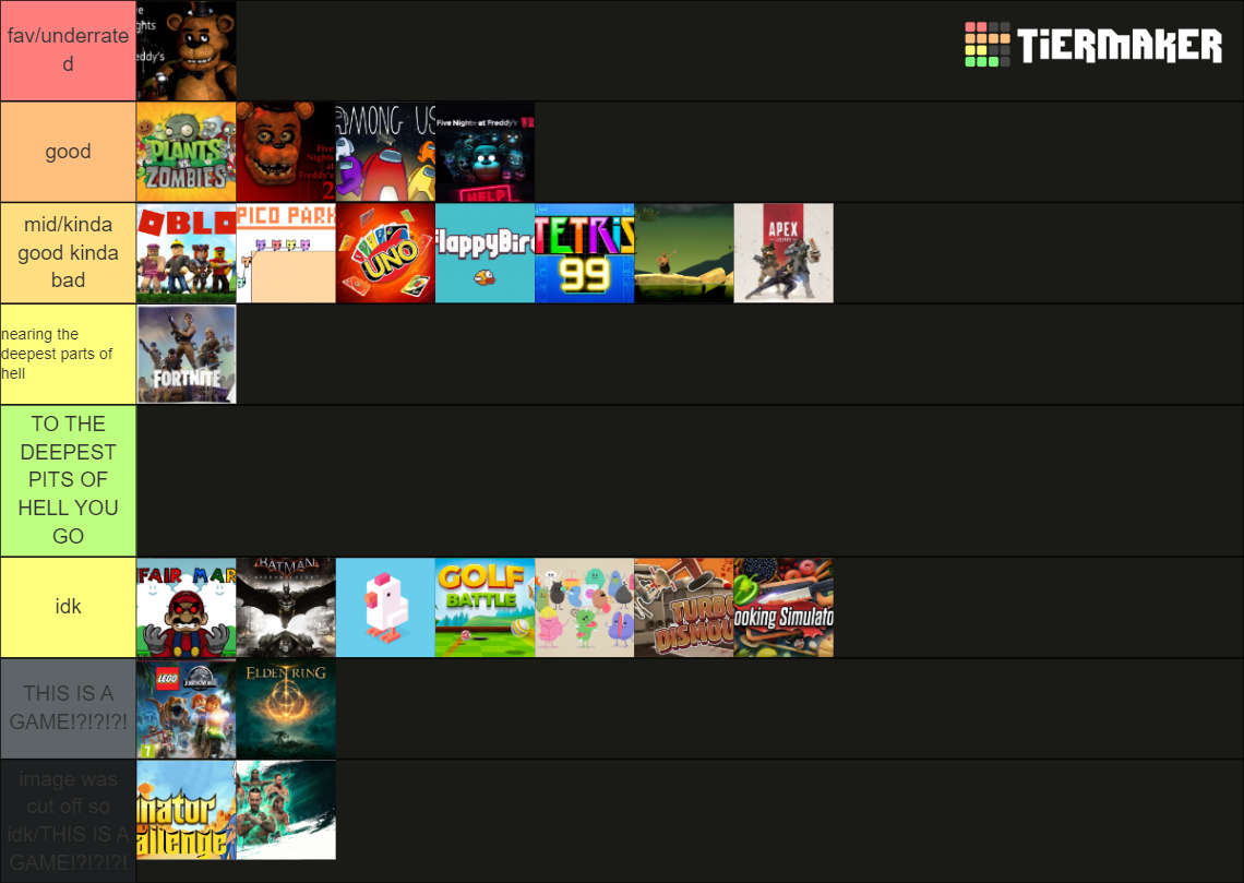 best games Tier List (Community Rankings) - TierMaker