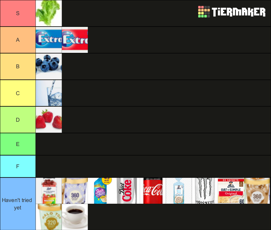 Eating Disorder Safe Foods Tier List (Community Rankings) - TierMaker