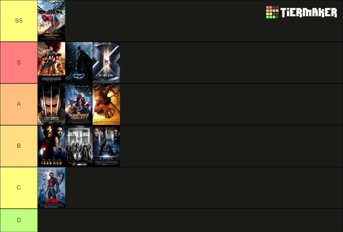 Superhero Movie Trilogies Tier List (Community Rankings) - TierMaker