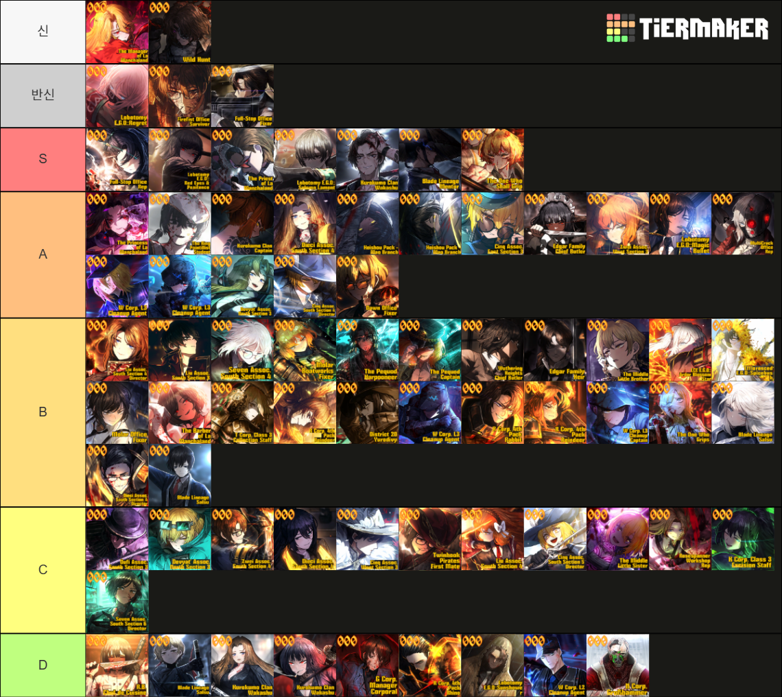 Limbus Company All IDs and EGO (Updated Often) Tier List (Community Rankings) - TierMaker