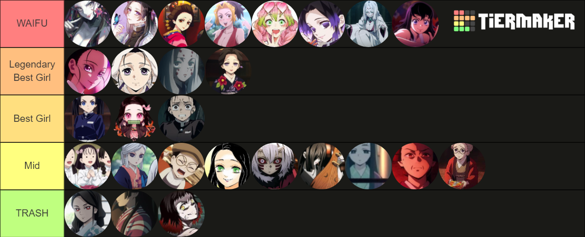 Demon Slayer Waifu TIER LIST BEST GIRL OF Kimetsu no Yaiba A Tier List ...