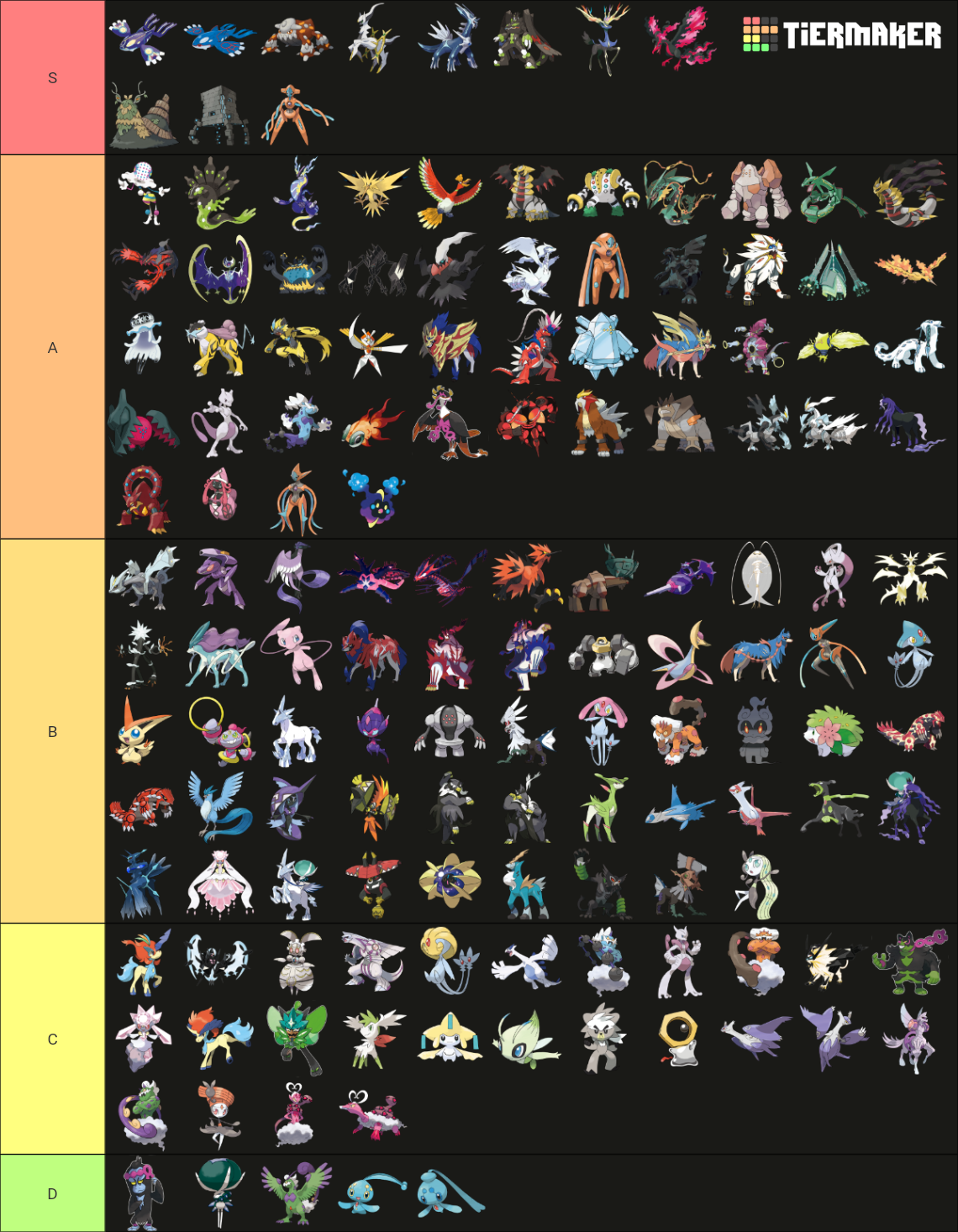 Every Legendary Pokemon tierlist (includes UBs and Paradox) Tier List ...