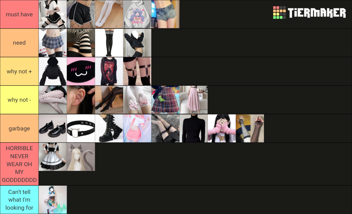 femboy clothes Tier List (Community Rankings) - TierMaker