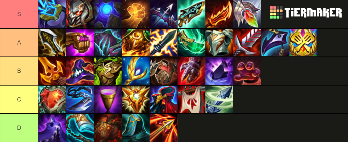 TFT Set 10 Items Tier List (Community Rankings) - TierMaker