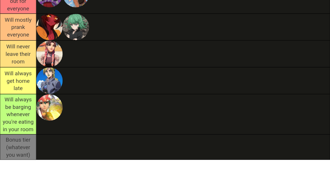 Haram Waifu Edition Tier List (Community Rankings) - TierMaker