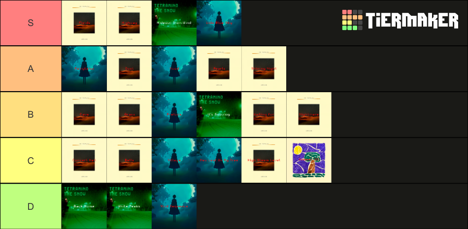 tetramino's songs tear list Tier List (Community Rankings) - TierMaker