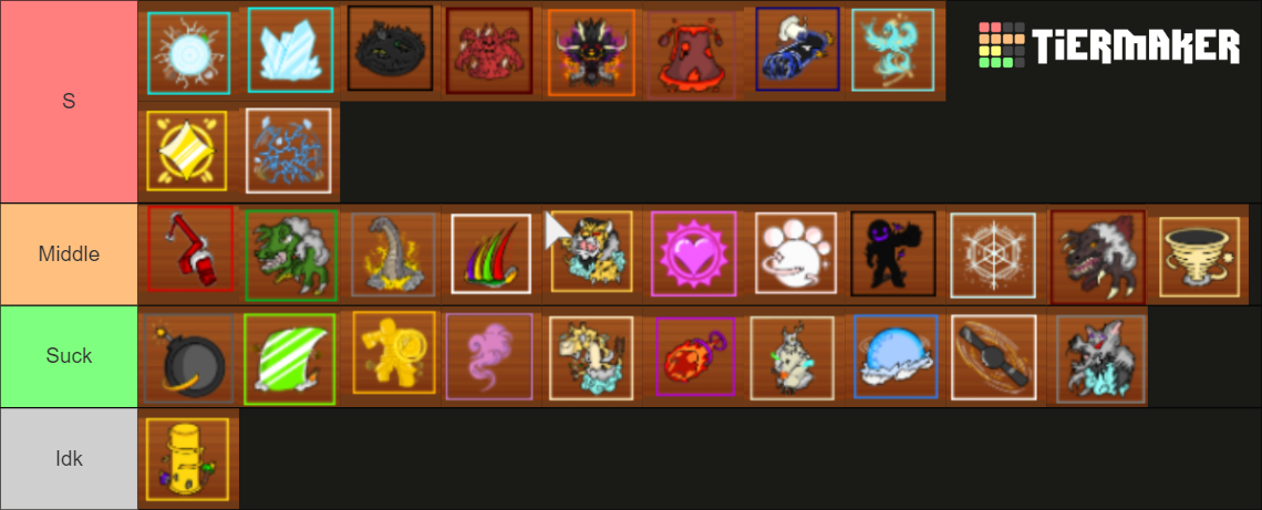 King Legacy Fruits Tier List (Community Rankings) - TierMaker