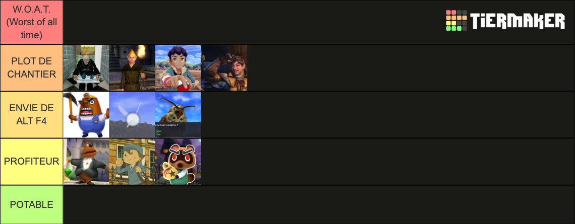 Worst NPC tierlist Tier List (Community Rankings) - TierMaker