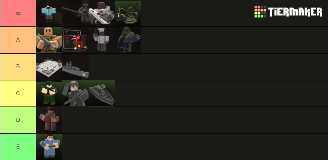 Tower defense X (Roblox) Tier List (Community Rankings) - TierMaker