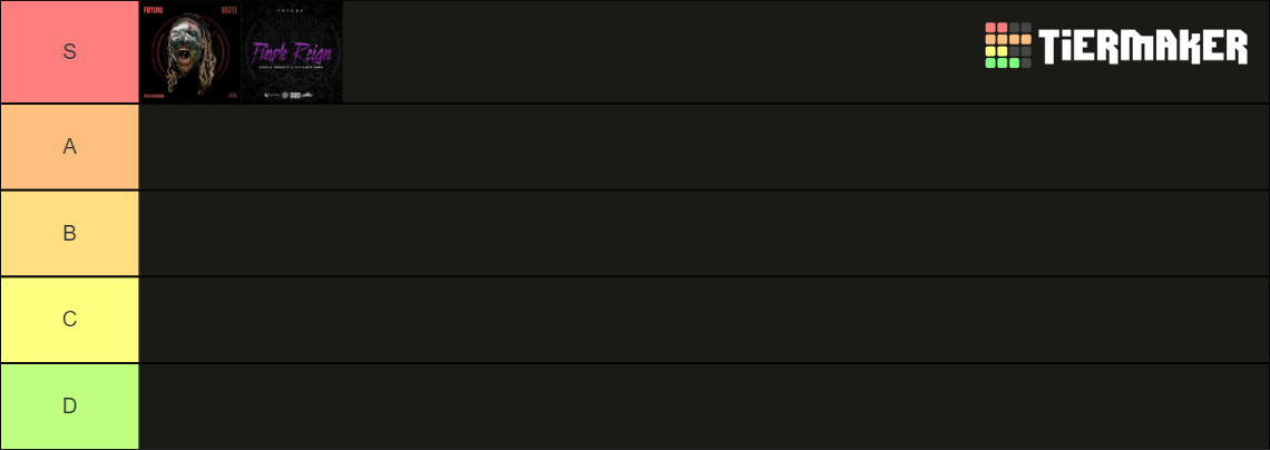 Future Discography 2022 Tier List (Community Rankings) - TierMaker
